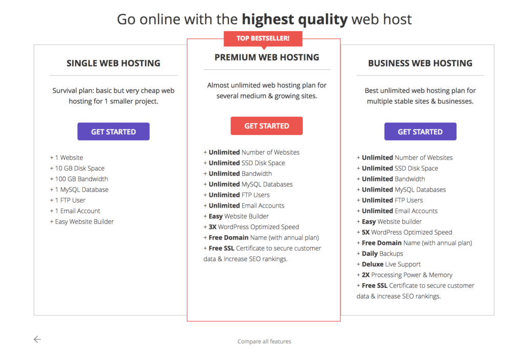 Hostinger - A High Quality Affordable Web Hosting - SmallEnvelop